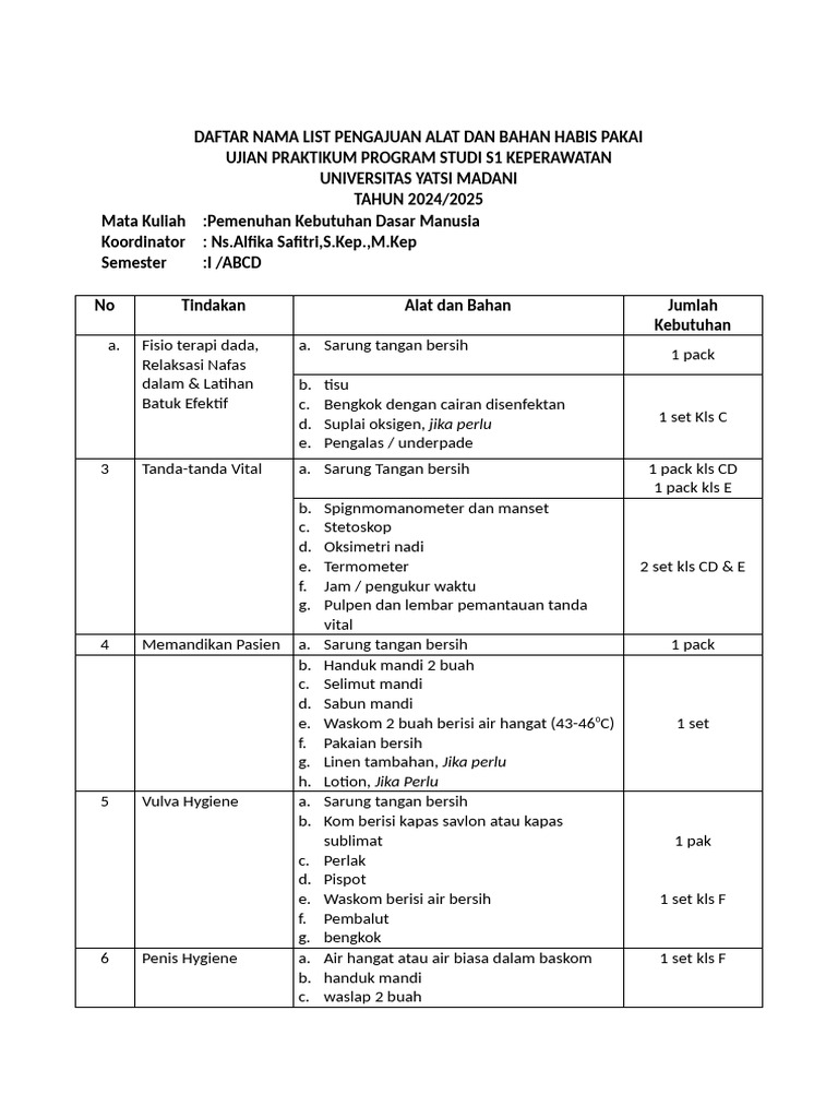 Daftar List Pengajuan Alat Dan Bahan Ujian Praktikum TK 1 A-F Keperawatan PKDM | PDF