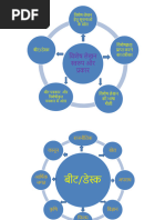 Abhar Gyapan Format | PDF