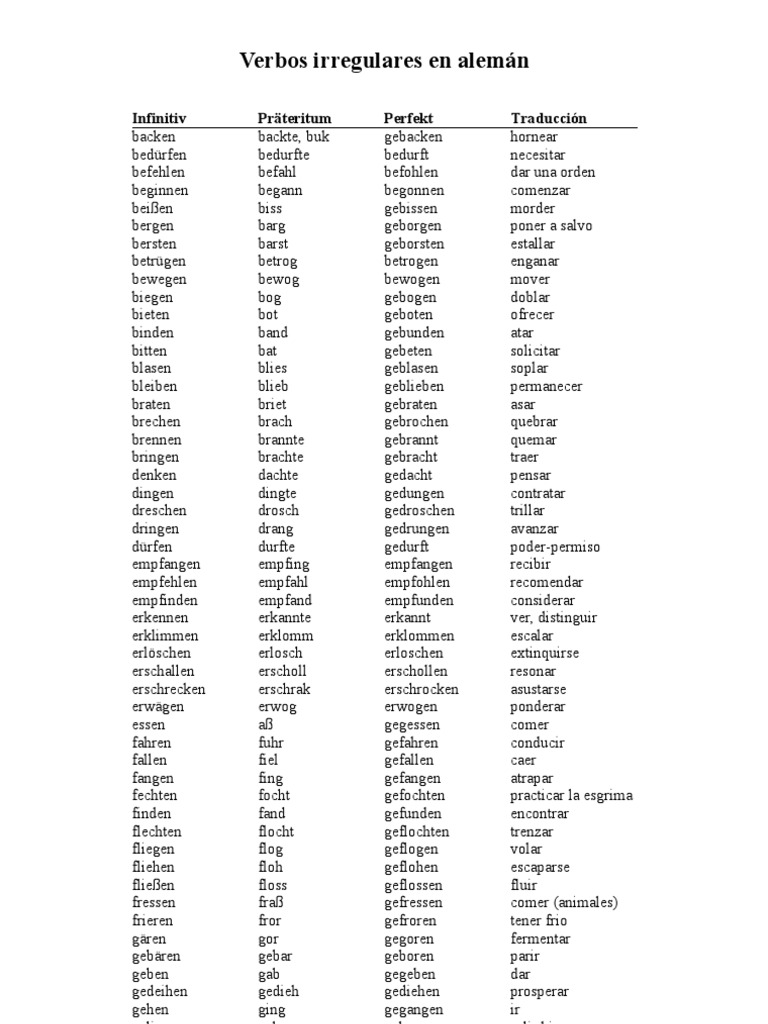 Verbos Irregulares en Alemán | PDF