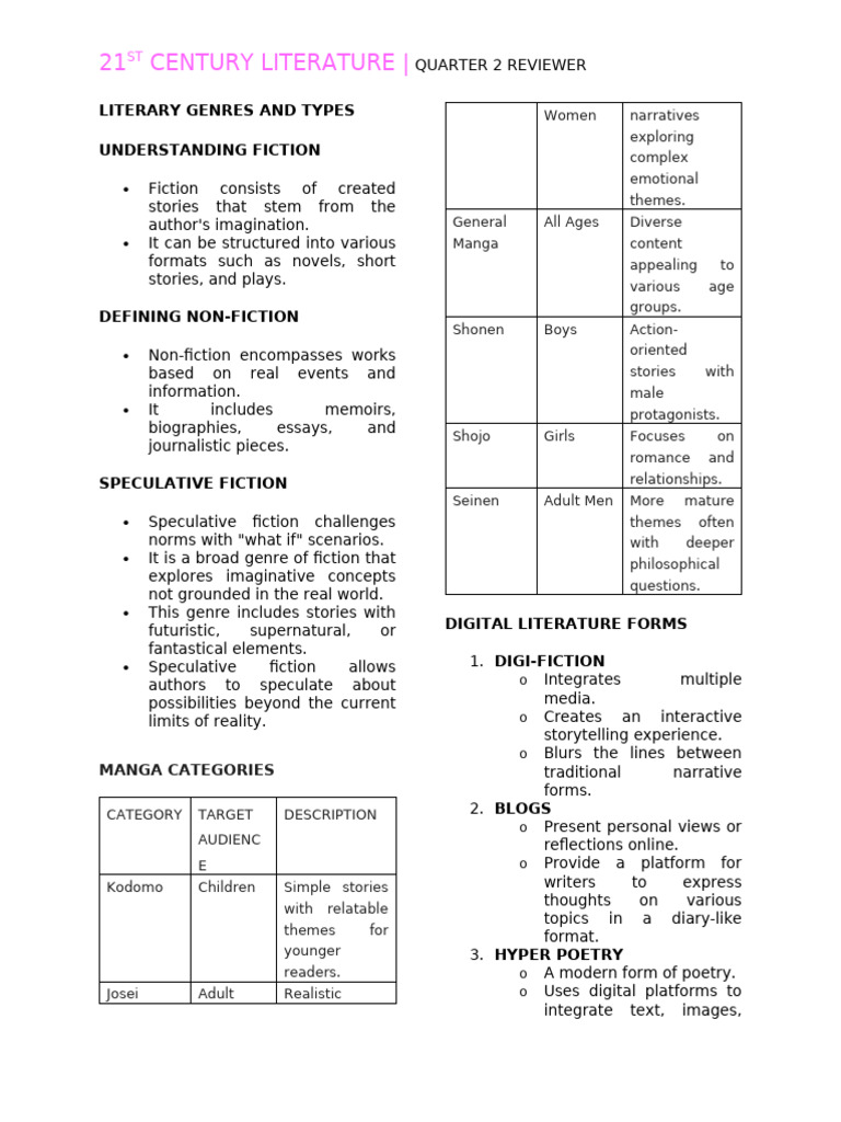 21ST Century-Q2 Reviewer | PDF | Poetry | Multimedia
