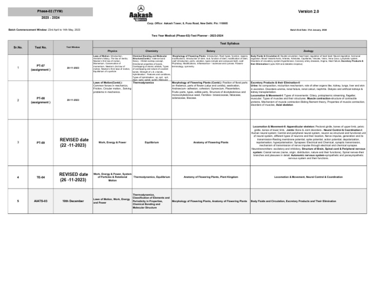 TYM 2325 Upcoming Test Schedule | PDF | Nervous System | Anatomy