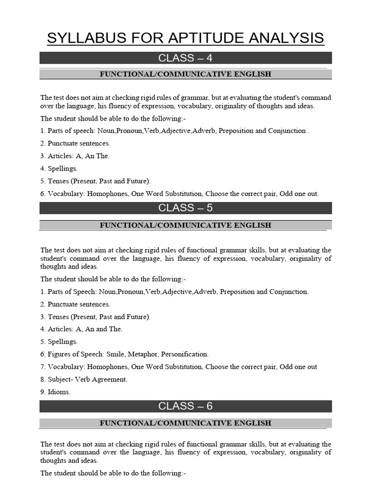 Syllabus For Online Aptitude Analysis | PDF | Part Of Speech | Verb