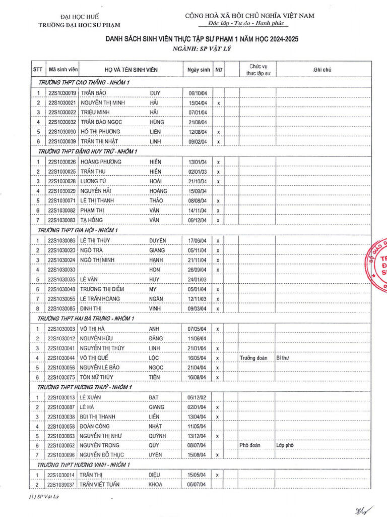 VB_000025725_sp-vat-ly_0001 | PDF