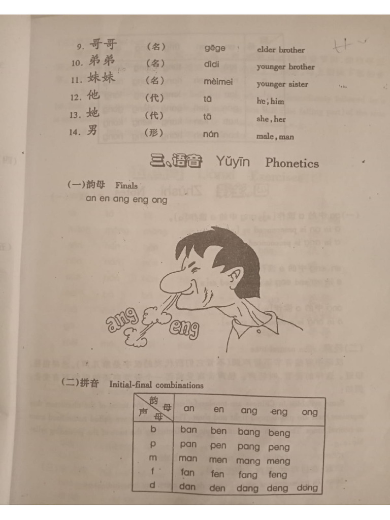 Lao Hu Beginner 1 | PDF