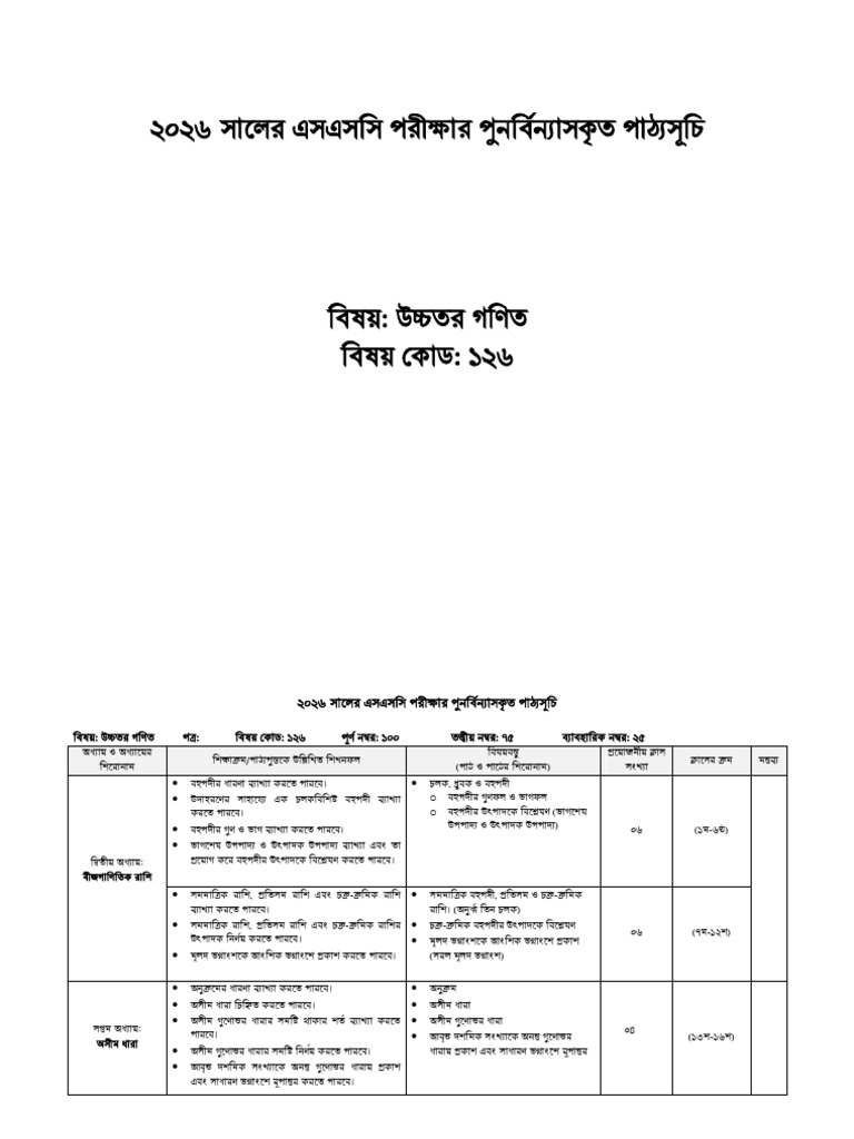 Higher Math SSC 2026 | PDF
