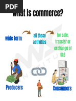 11th OCM CHAPTER 1 PDF 2024 | PDF | Employment | Commerce