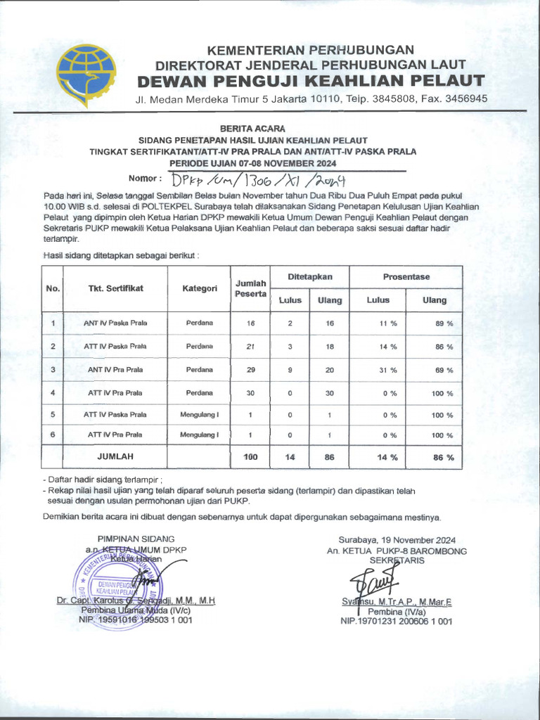 Ba Sidang SMKP Katangka Makassar 7-8 November 2024 | PDF
