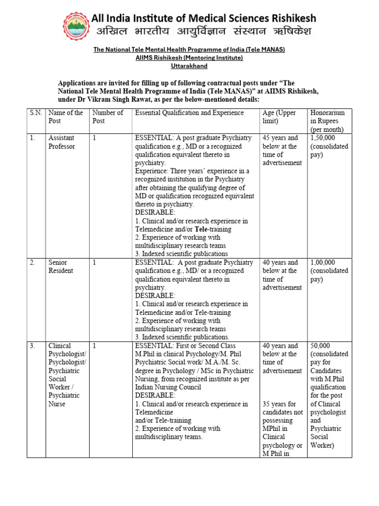 AIIMS Rishikesh Tele MANAS Advertisement_Final | PDF | Psychologist | Psychiatry
