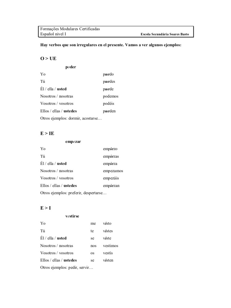 Conjugación del verbo "poder" | PDF | Estudios de idiomas extranjeros