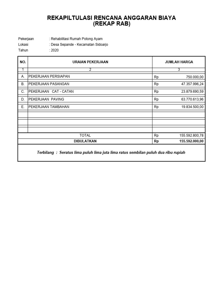 Rev3. Rab Rpa 2020 | PDF