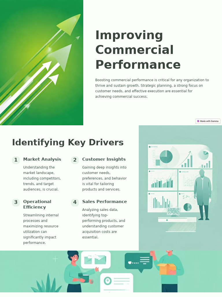 Improving Commercial Performance (2) | PDF | Marketing | Performance ...