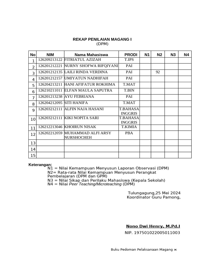 Nilai Rekap Magang 1 | PDF