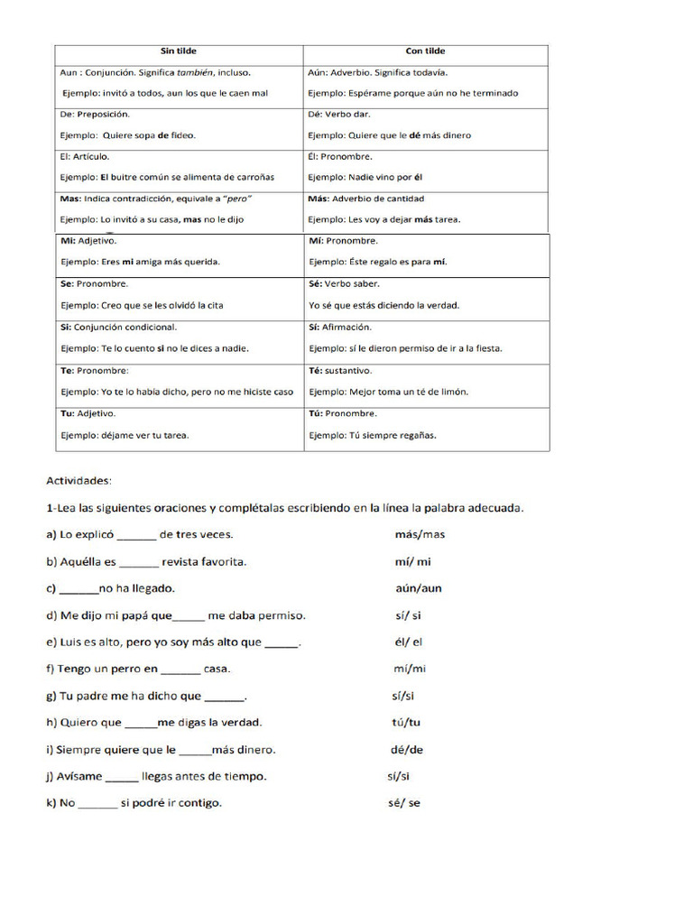 Acento Diacritico Guia | PDF