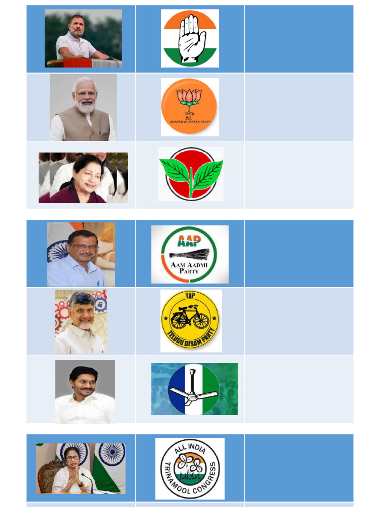 Kafi Social Project | PDF