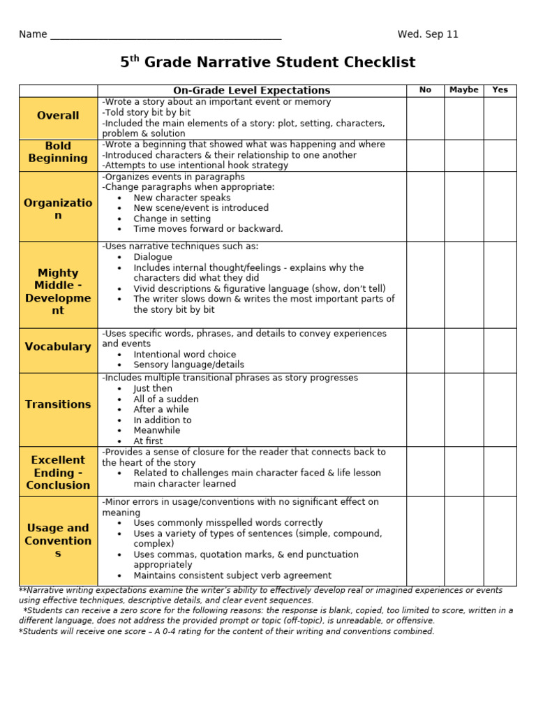 5th Grade Narrative Student Checklist | PDF | Narrative | Thought
