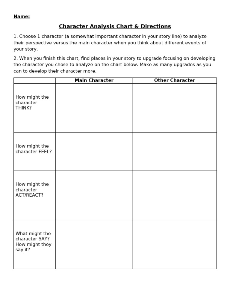 Character Analysis Chart & Directions | PDF