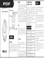 Flynova Pro: User Manual | PDF