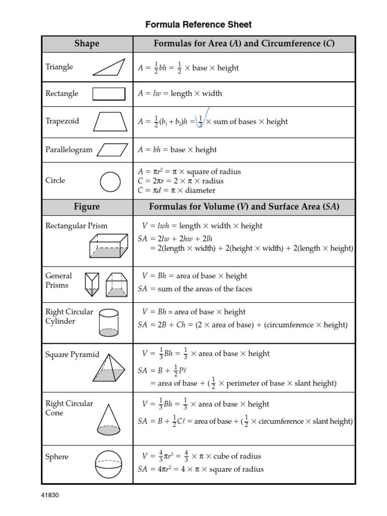 Algebra Reference Sheets | PDF