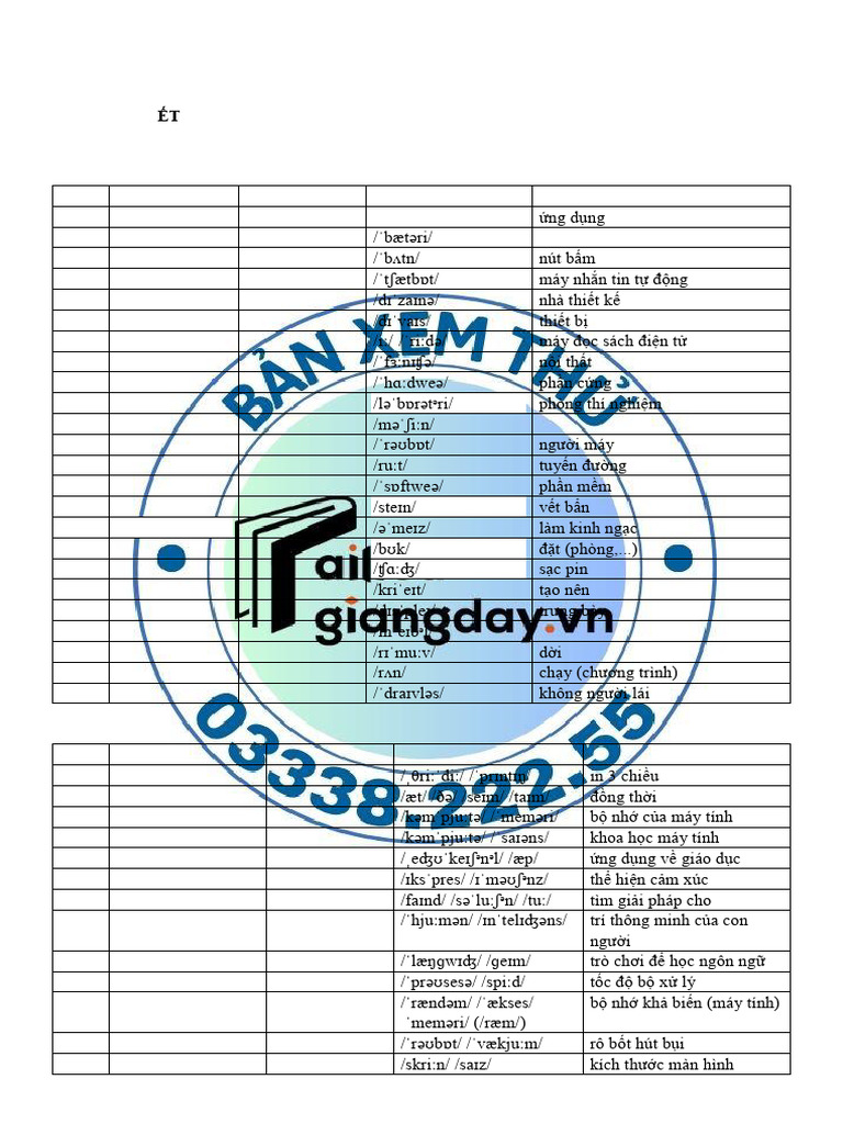 Unit 5. Inventions-1722299935 | PDF