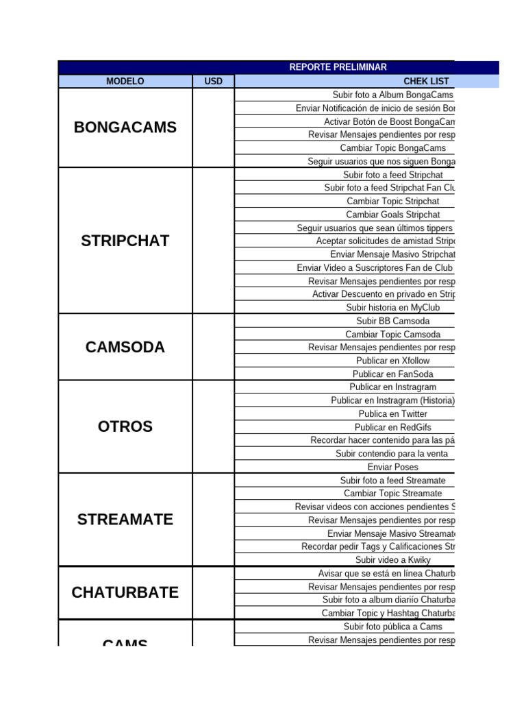 Reporte Parcial Live Arm | PDF | Multimedia | Temas de Cyberpunk