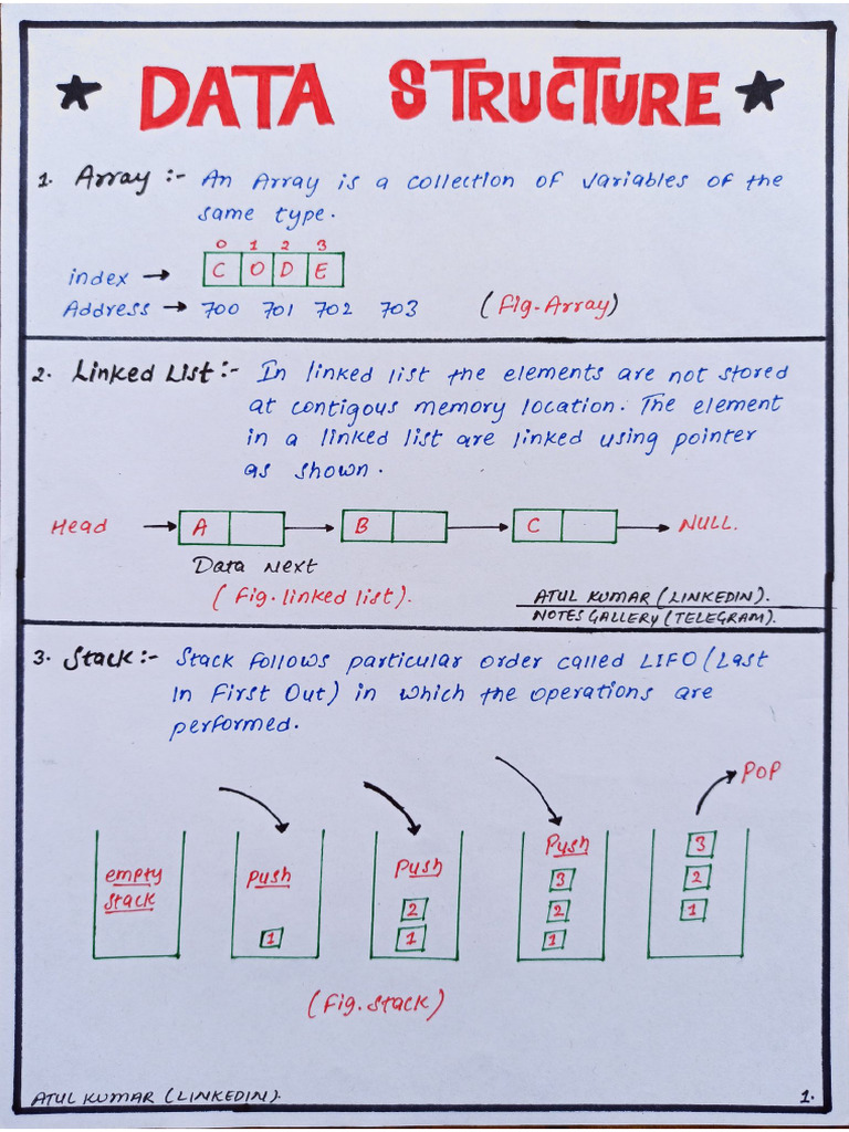 Data Structure Short Notes Part - 1 230517 123308 | PDF