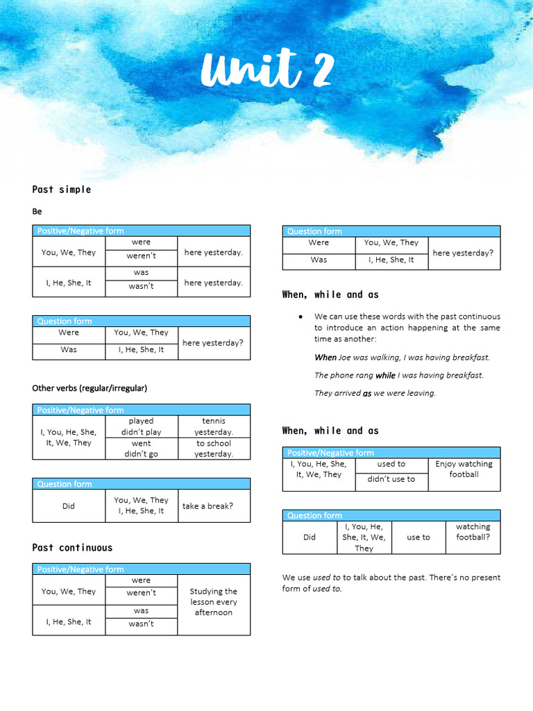 Unit 2 | PDF | Syntax | Morphology