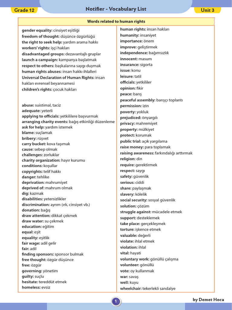 12.3 Vocabulary List | PDF