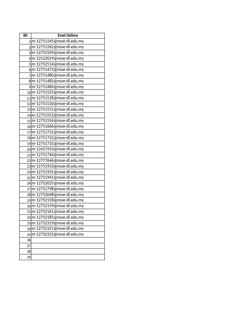 Sijil Nilam Thun6 | PDF