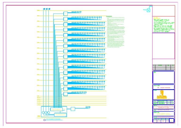 IPTV SCHEMATIC | PDF | Router (Computing) | Internet