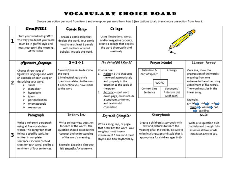 Vocabulary Choice Board | PDF | Rapping | Poetry