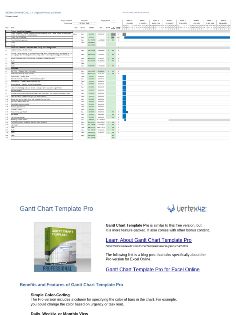 Gnatt Chart Master Template 06 10 2021 | PDF | Spreadsheet | Microsoft ...