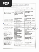 Class 12 Practicals 2025 | PDF | Salt (Chemistry) | Precipitation ...