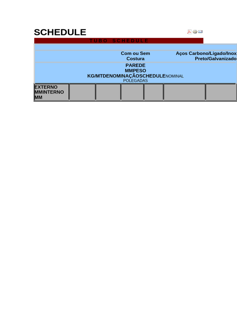 Tabela de Tubos Schedule Inox e Aço | PDF