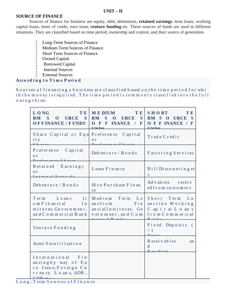 FINANCIAL MANAGEMENT II | PDF