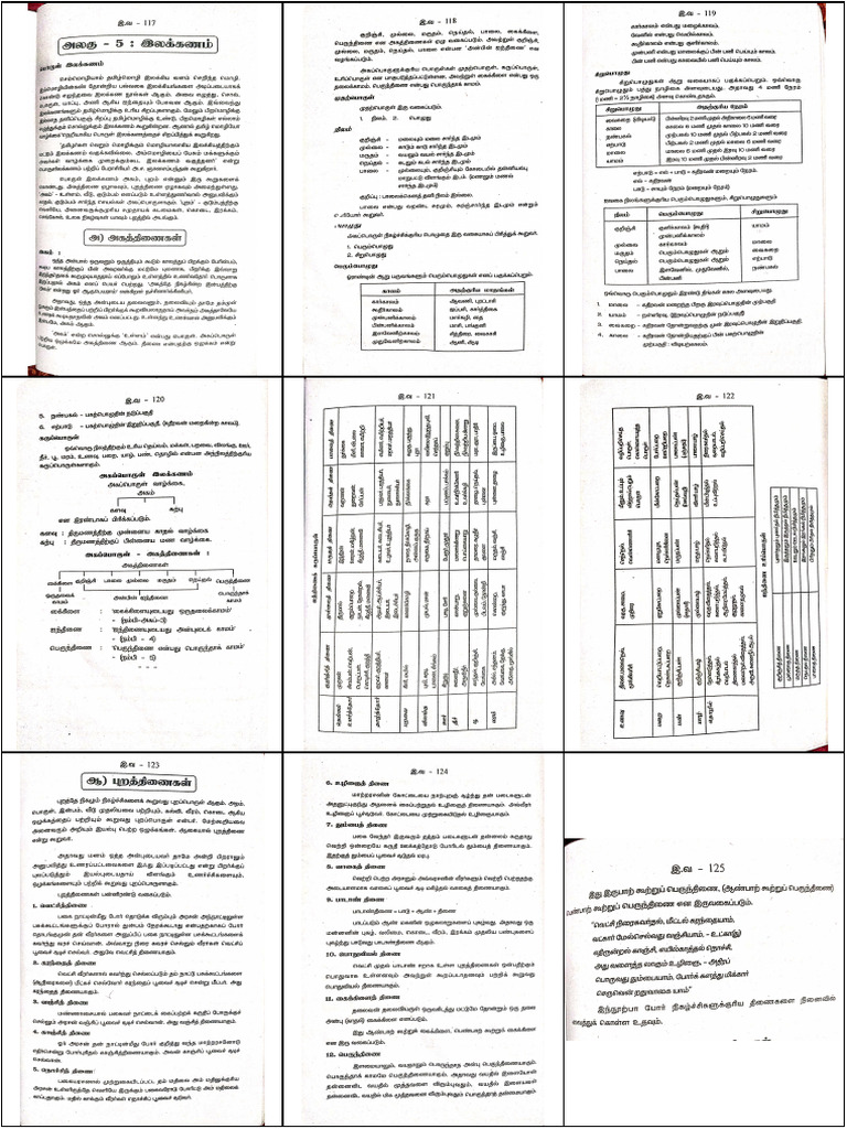 Ilovepdf Merged | PDF
