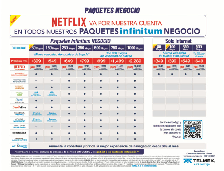 Manteleta Paquetes Pyme Español | PDF