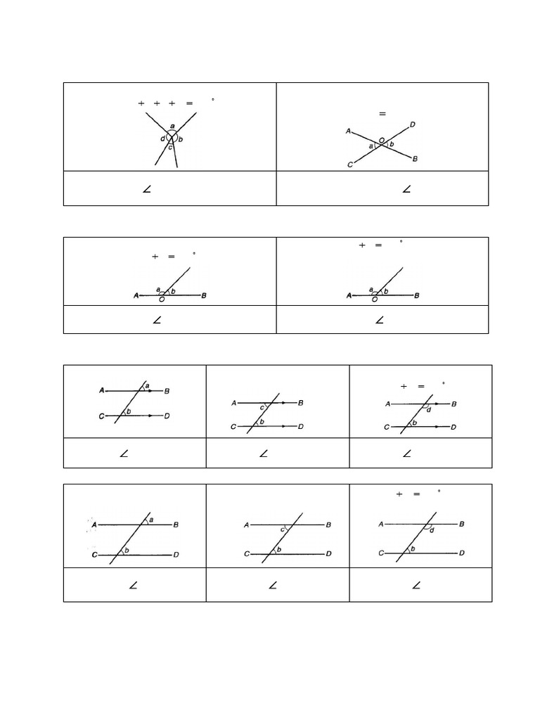 Geometry Theorems for Junior Secondary | PDF | Circle | Euclidean Geometry