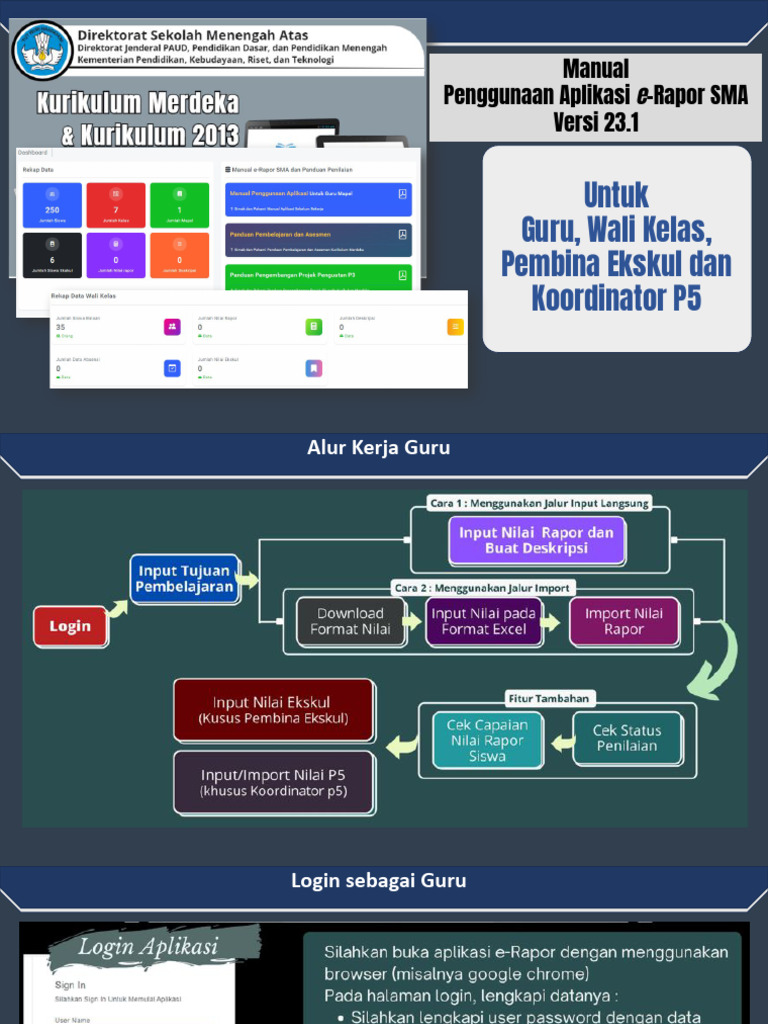 Panduan Guru e Rapor SMA v23.1 | PDF