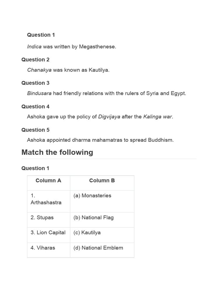 The Mauryan Empire | PDF | Ashoka