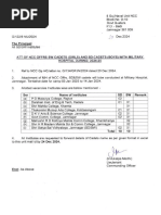 NCC Cadets Nominal Roll 2022-23 | PDF