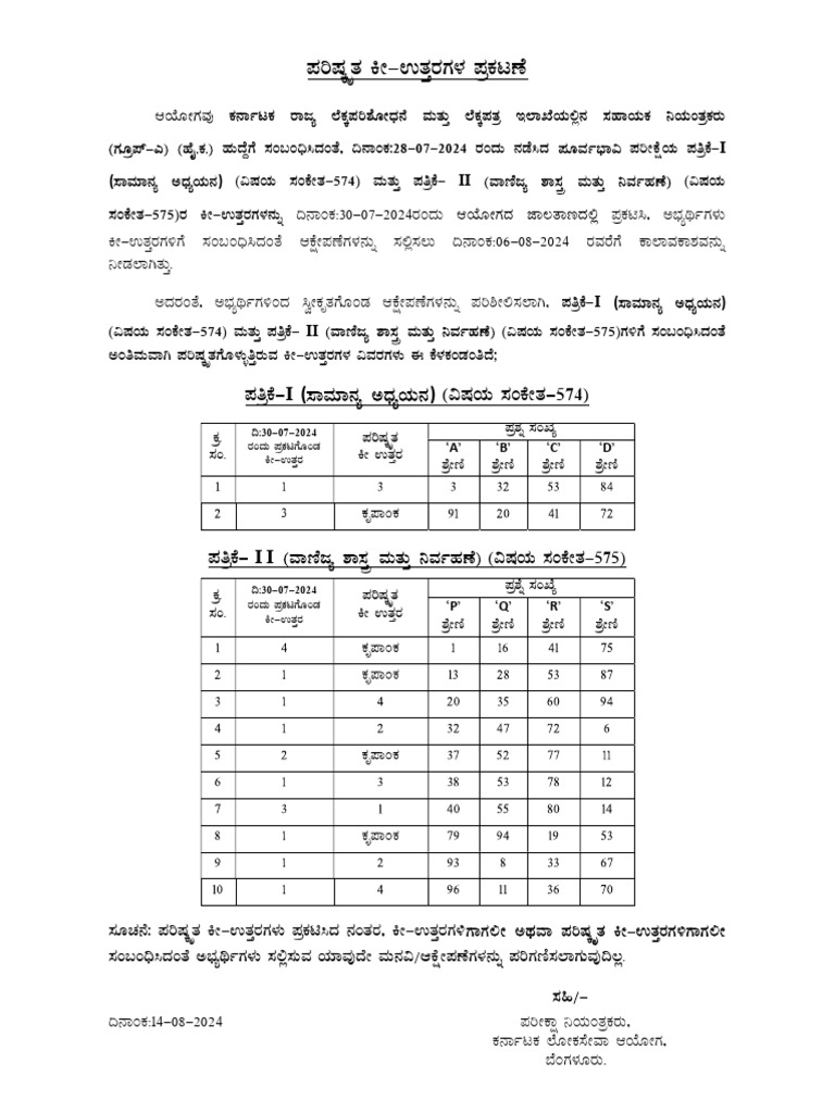 SAAD Prelims (HK) Revised Key Answer | PDF