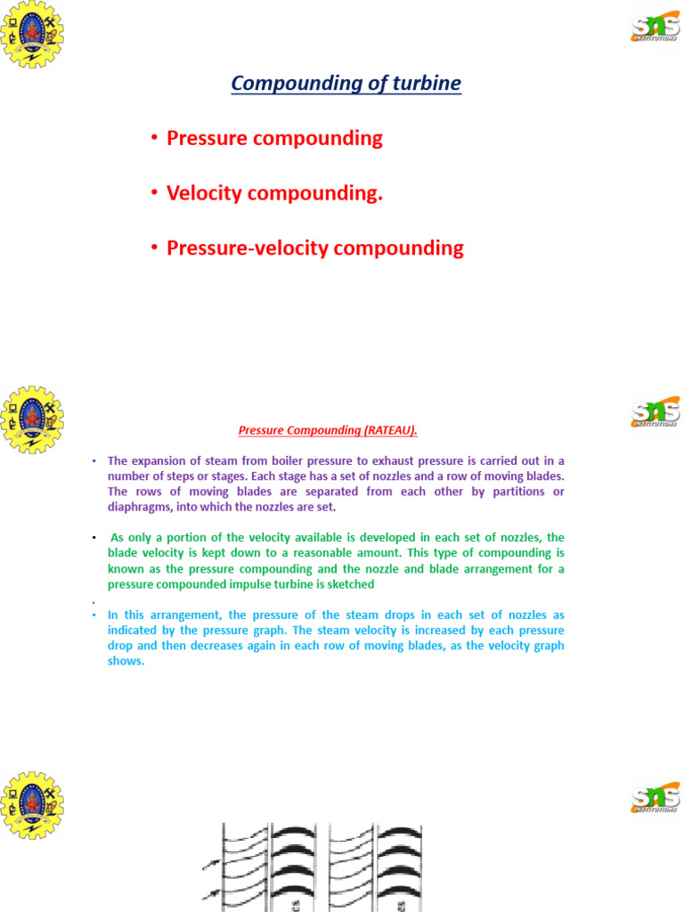 Compounding of Turbine: Pressure Compounding Velocity Compounding ...