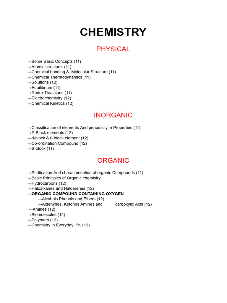 High School Chemistry Topics | PDF