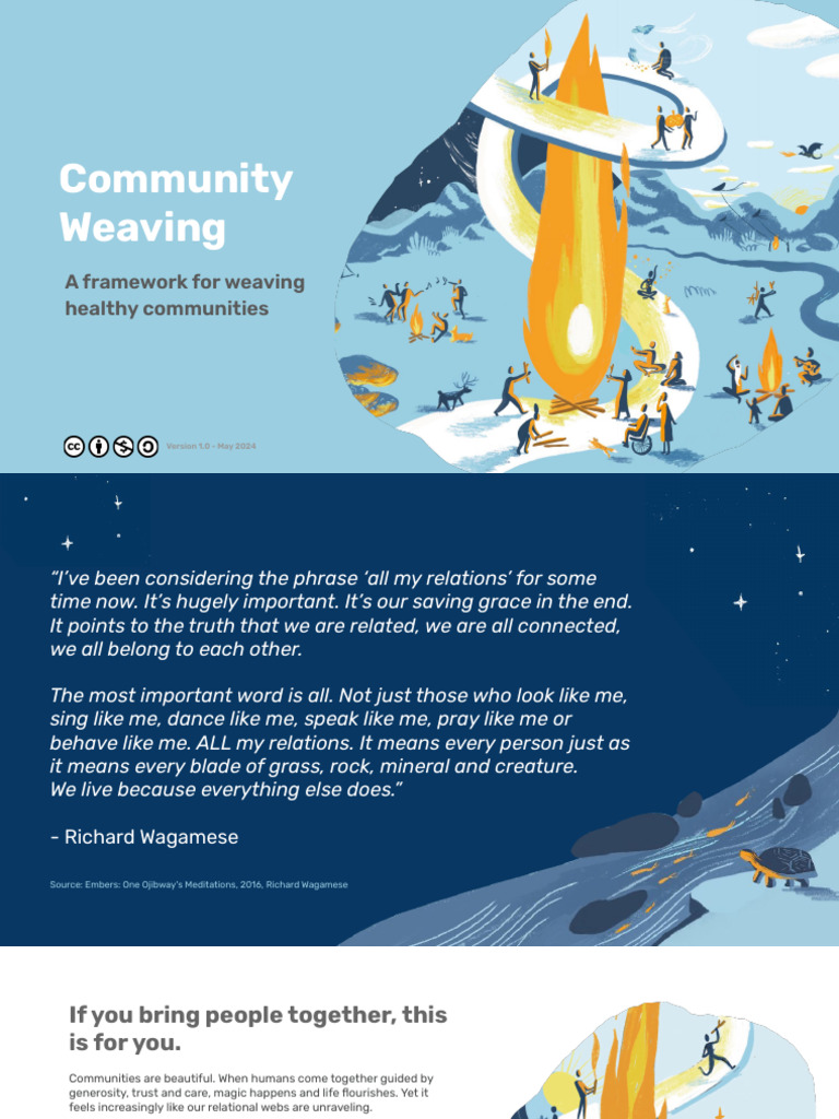 Community Weaving Summary 1.0 | PDF | Fractal | Pattern