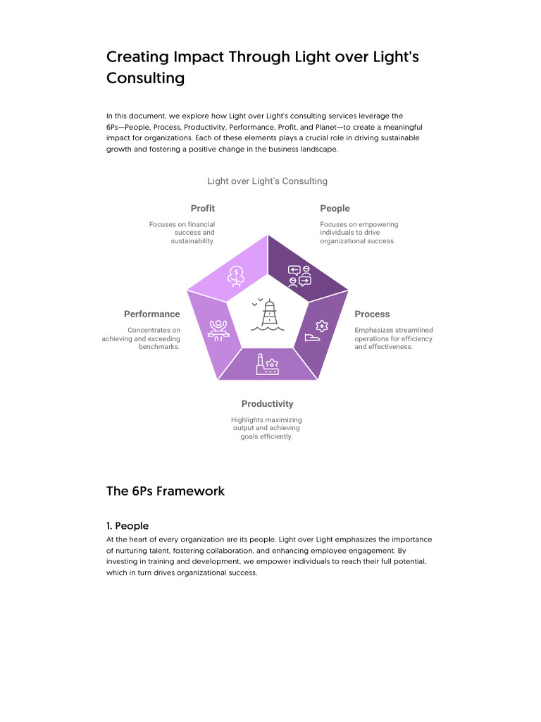 Creating Impact Through Light Over Light's Consulting | PDF ...