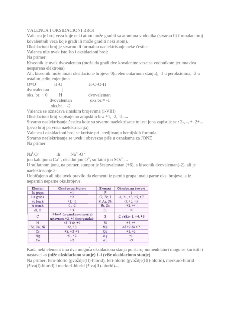 Valenca I Oksidacioni Broj | PDF