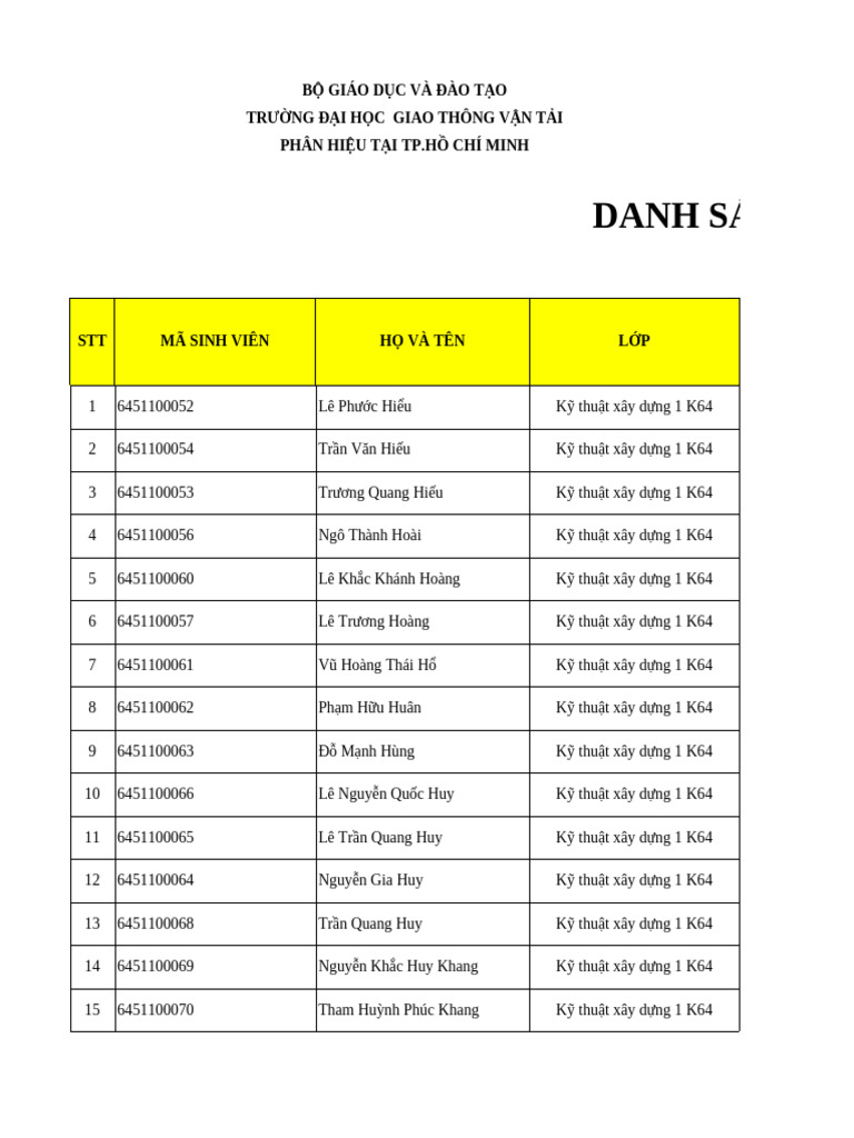 Dssv Theo Tb 2395 | PDF
