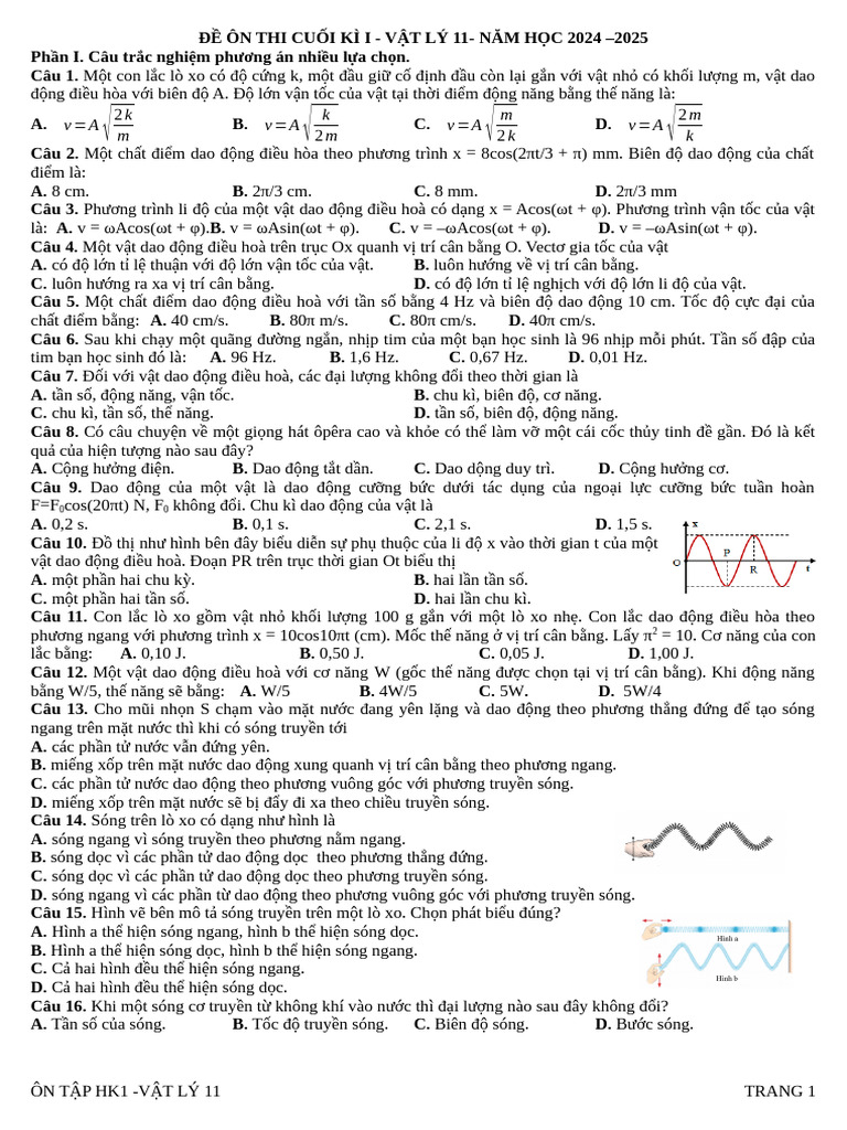 Ly11 On Tap hk1 | PDF