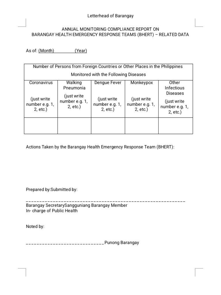 BHERT Annual Monitoring Compliance Report Template | PDF