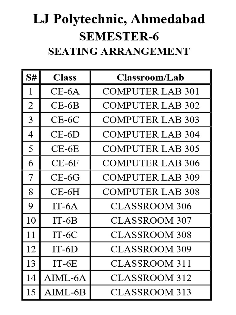 B2022 Sem-6 Seating Arrangement | PDF